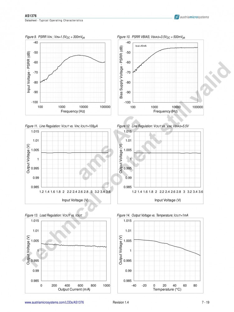 AS1376 datasheet page 8