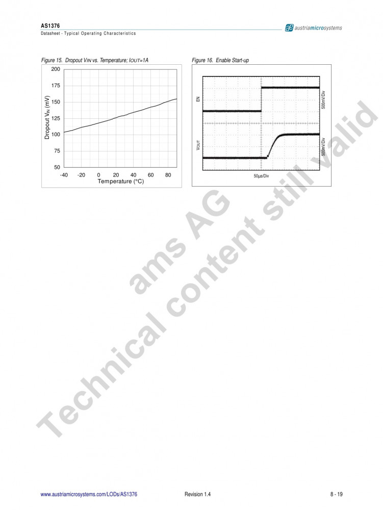 AS1376 datasheet page 9