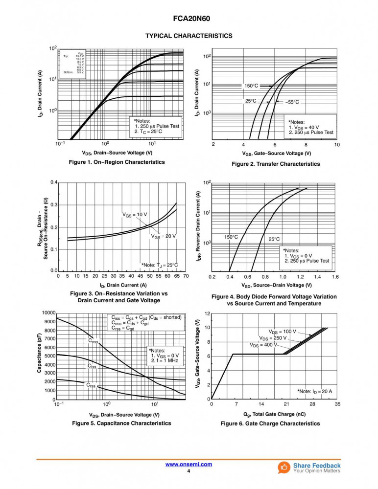FCA20N60 datasheet page 4