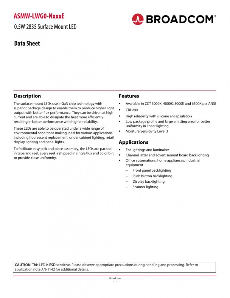 ASMW-LWG0-NEGDE datasheet page 1