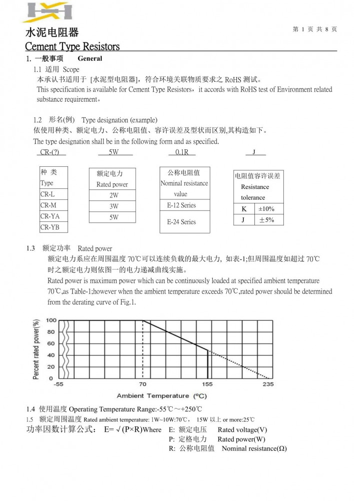 CR series cement resistor approval sheet page 2