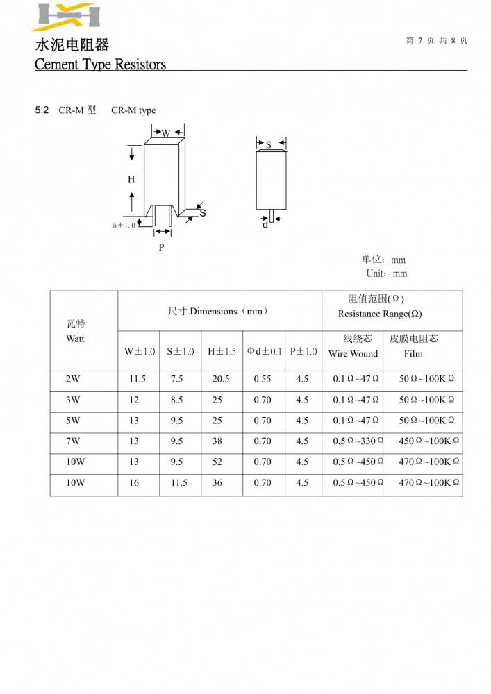 CR series cement resistor approval sheet page 8