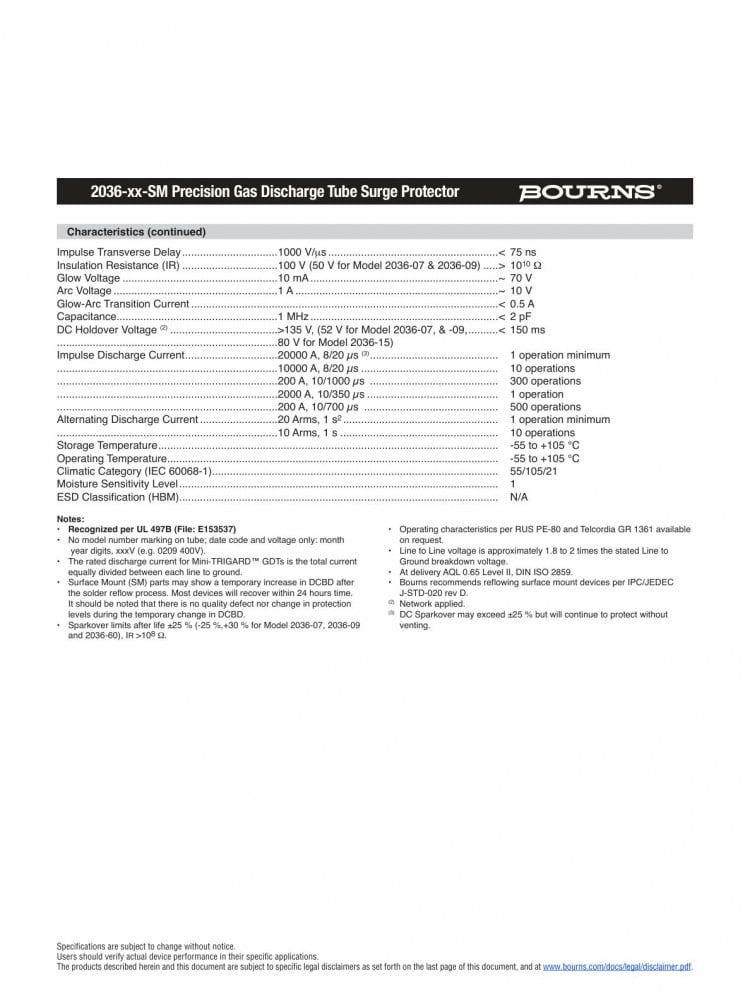 BOURNS 2036-09-SMLF technical document page 2