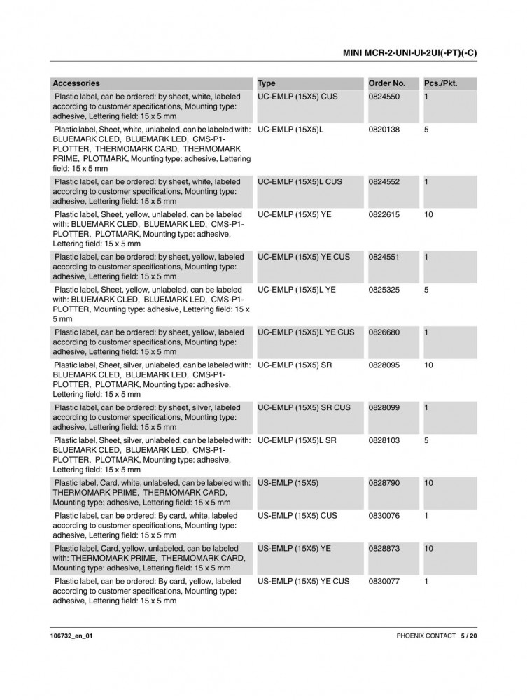 Product documentation page 5