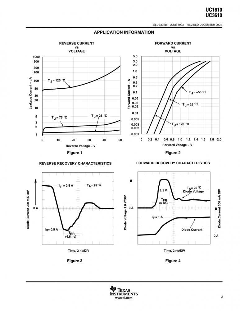 UC3610N technical document page 3