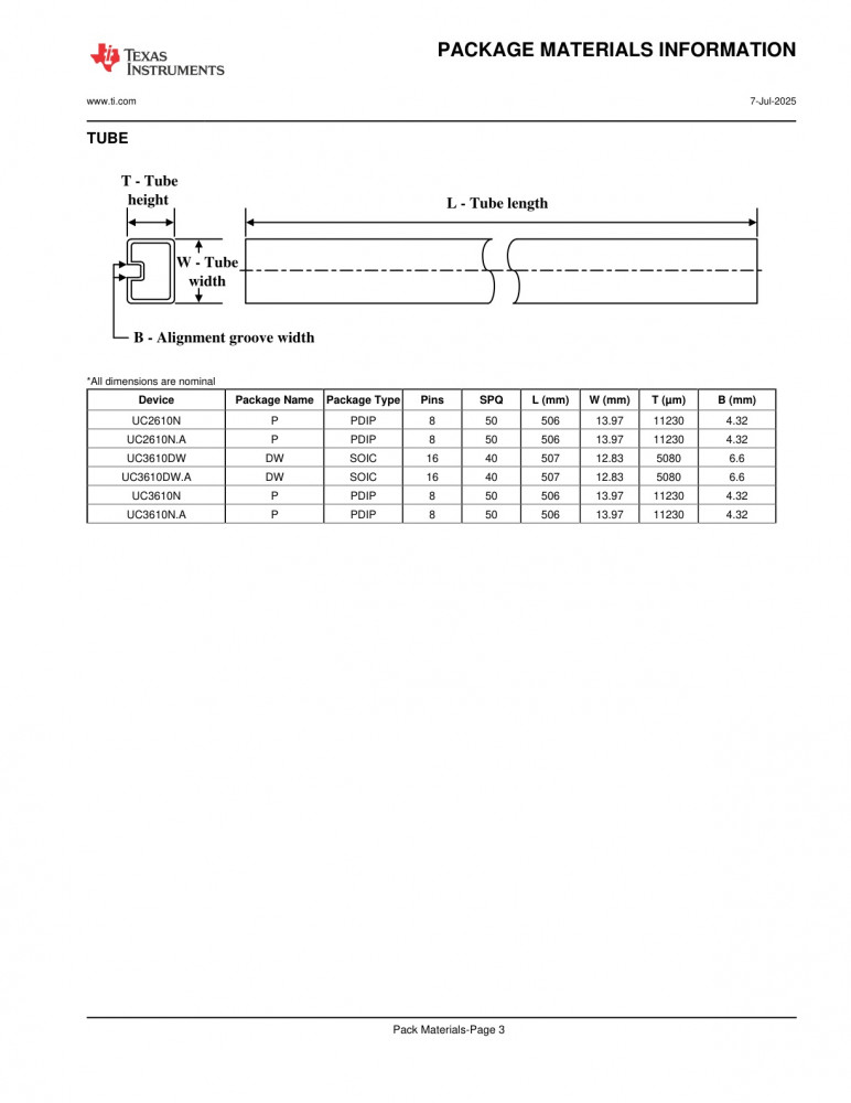 UC3610N technical document page 8