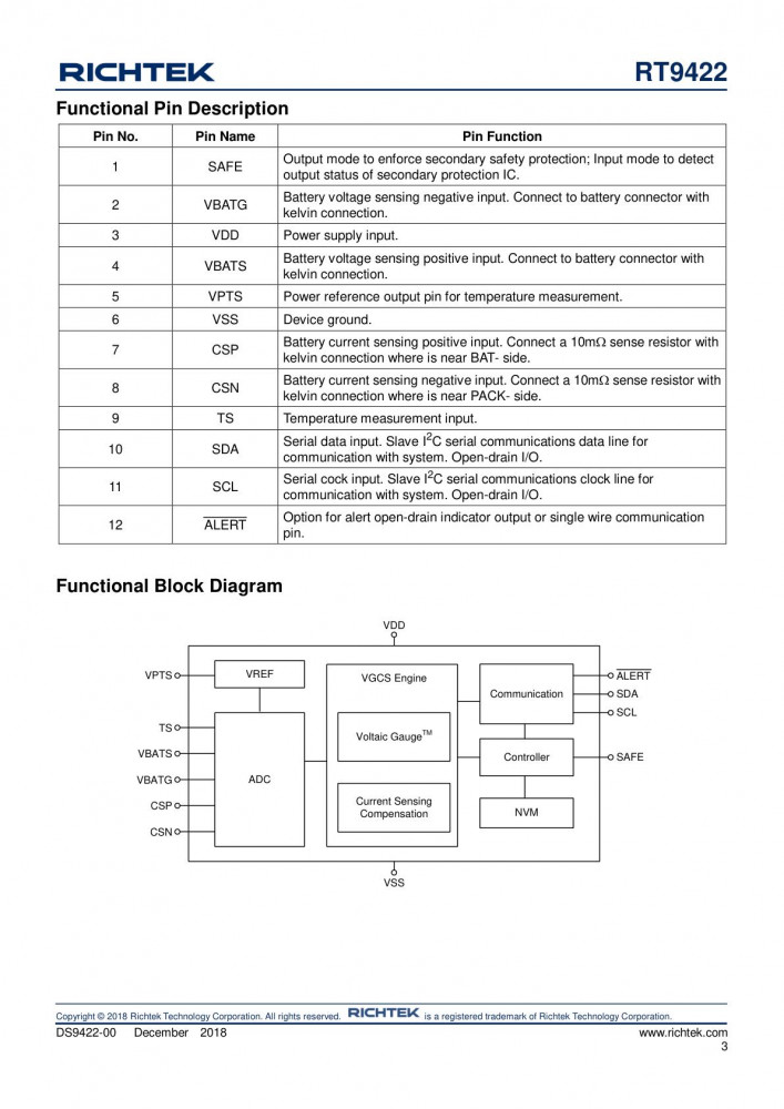 RT9422 technical document page 3
