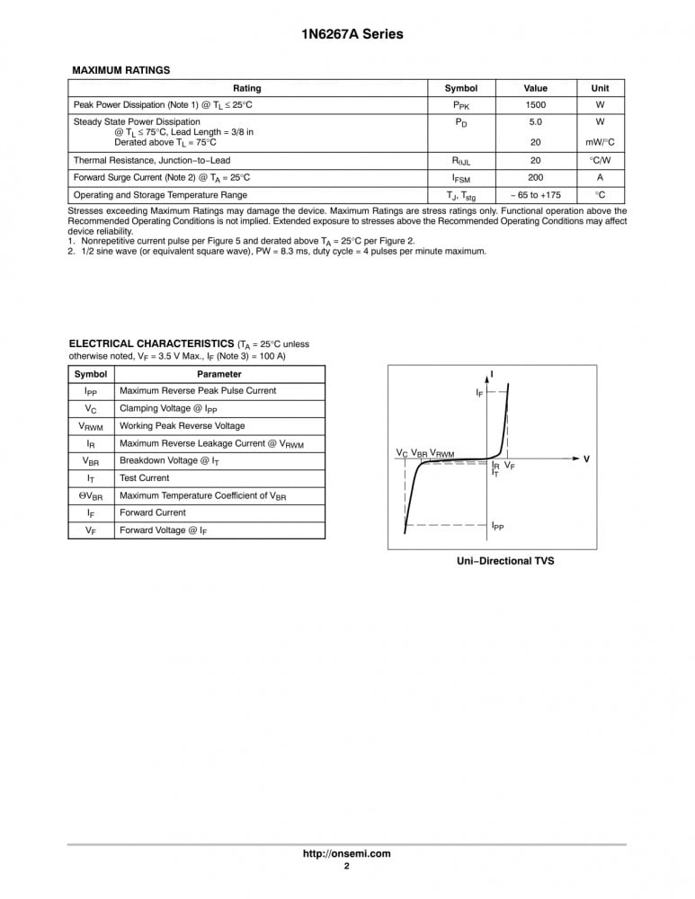 1N6276AG datasheet page 2