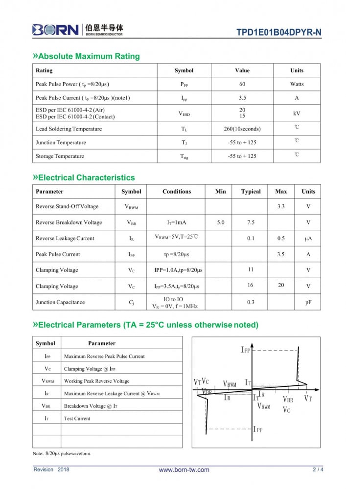TPD1E01B04DPYR-N datasheet page 2