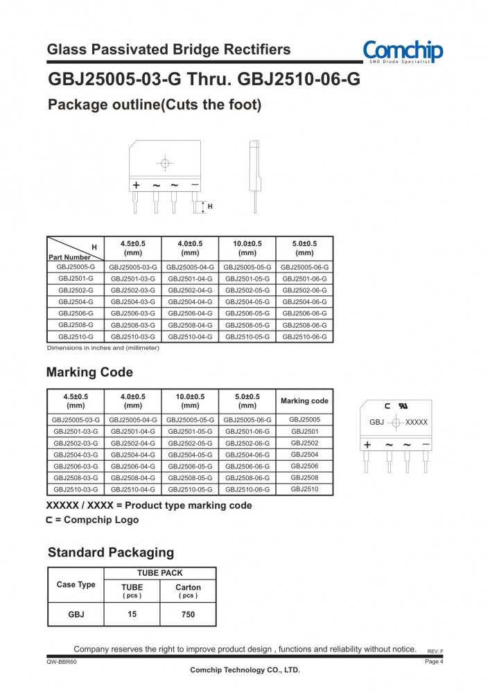 GBJ rectifier datasheet page 4