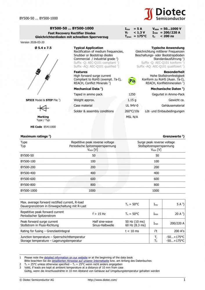 BY500 series datasheet page 1