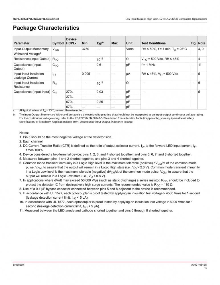 HCPL-073L datasheet page 10