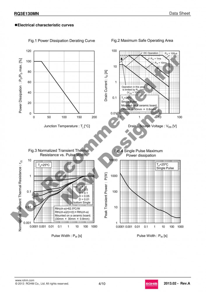 RQ3E130MNTB1 datasheet page 4