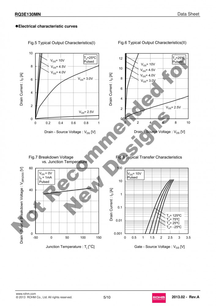 RQ3E130MNTB1 datasheet page 5
