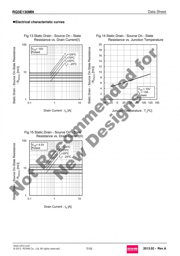 RQ3E130MNTB1 datasheet page 7