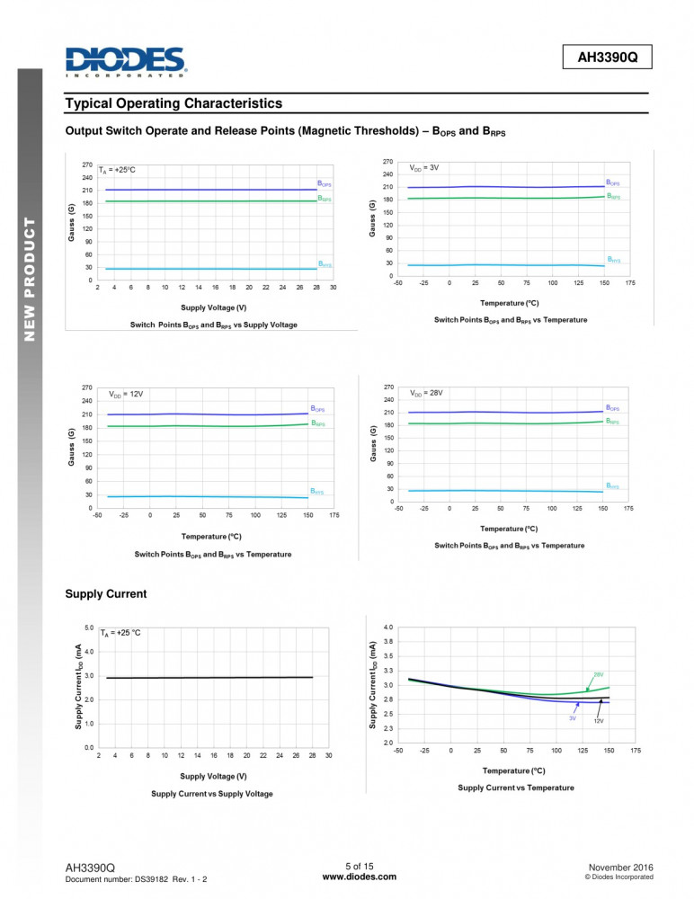 AH3390Q datasheet page 5