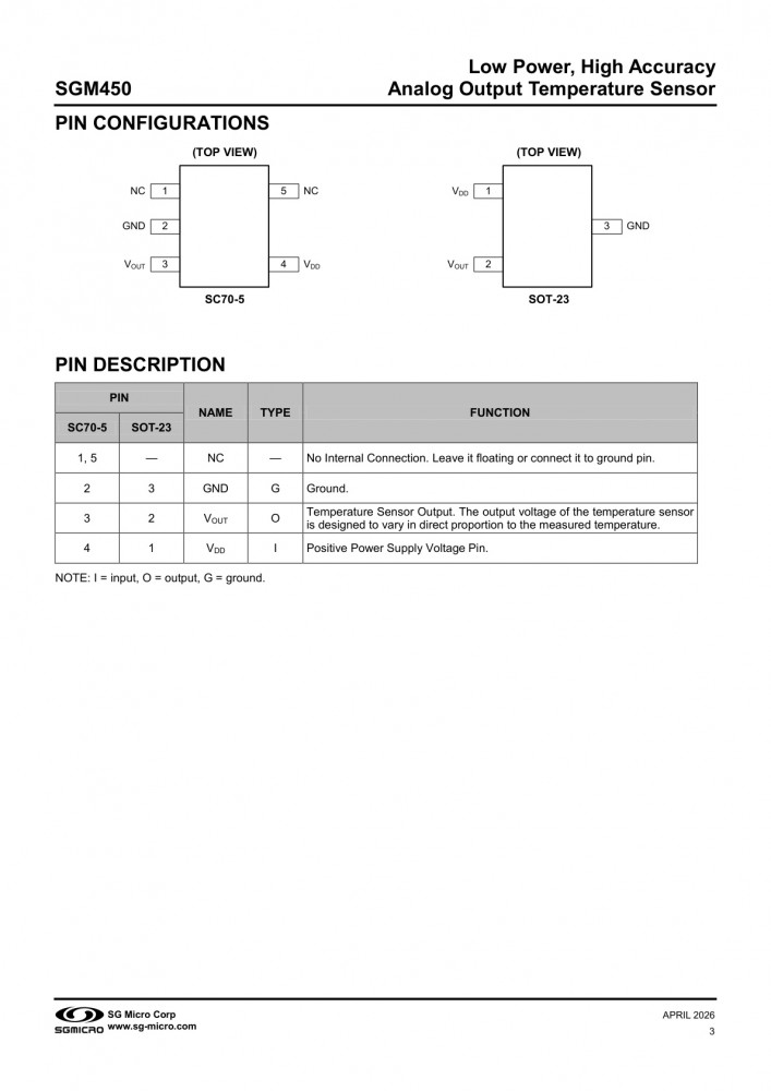 SGM450 datasheet page 3