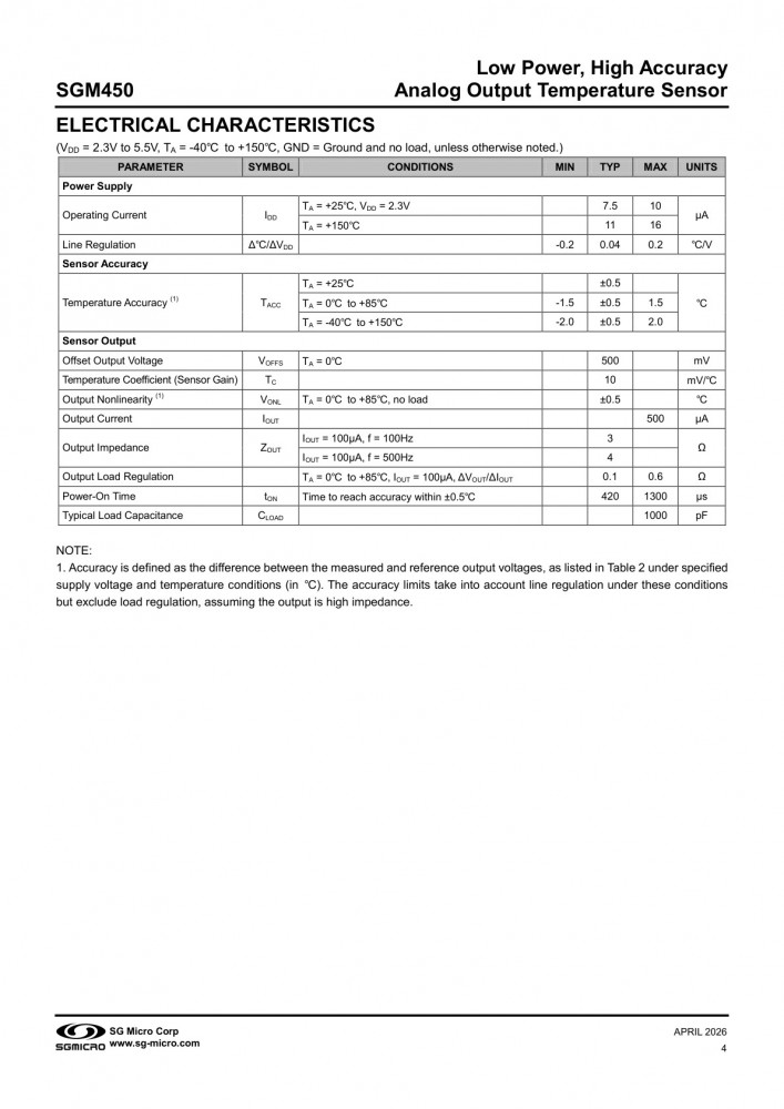 SGM450 datasheet page 4