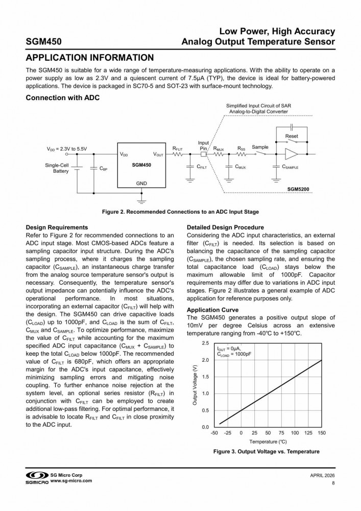 SGM450 datasheet page 8