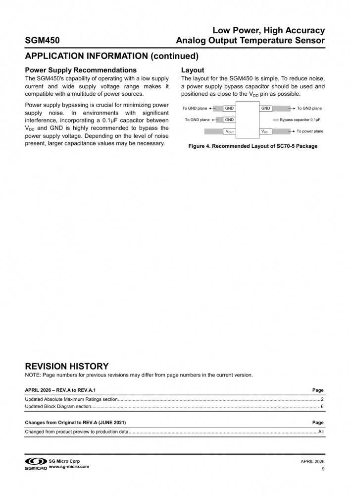 SGM450 datasheet page 9
