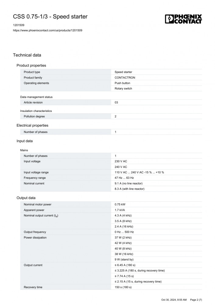 Phoenix Contact 1201509 document page 2