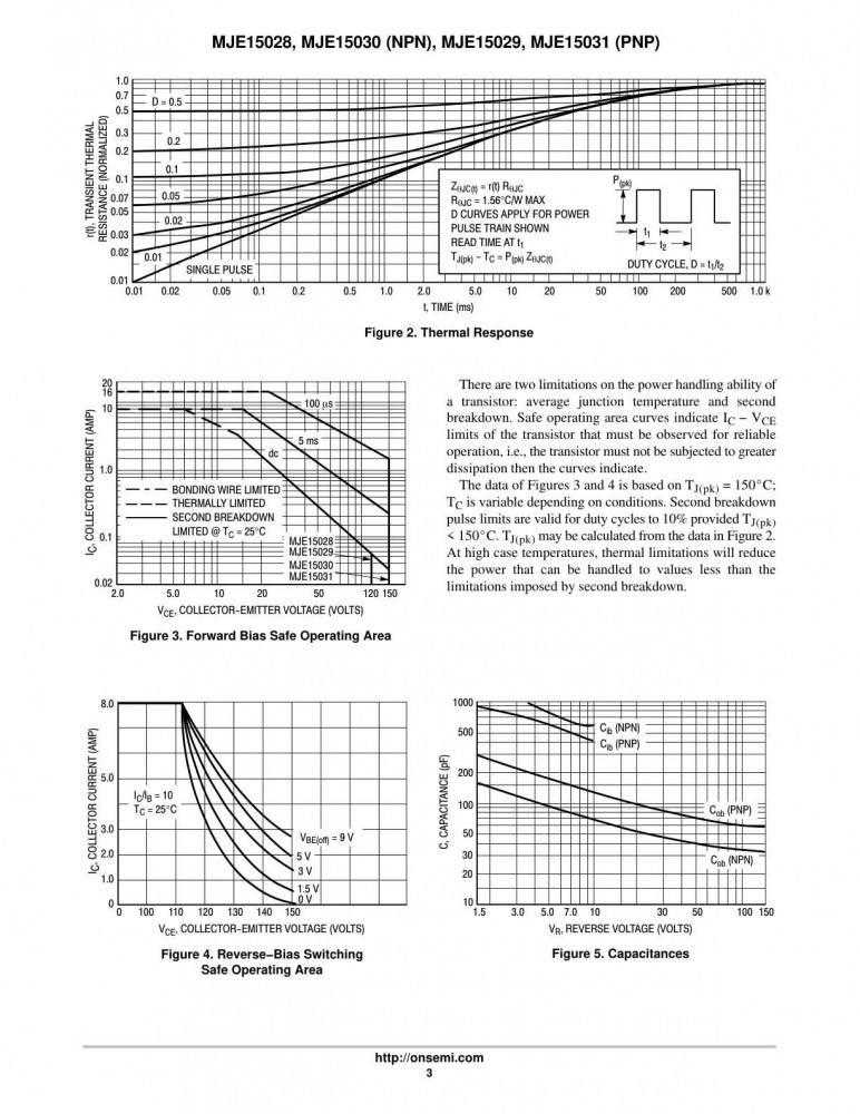 MJE15029 datasheet preview, page 3