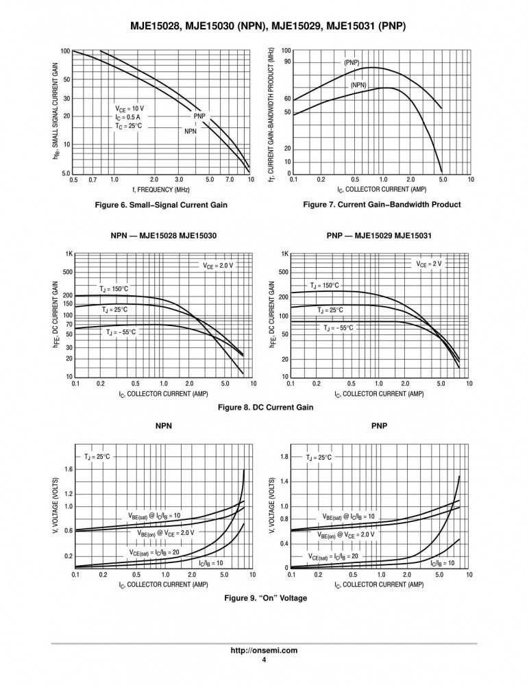 MJE15029 datasheet preview, page 4