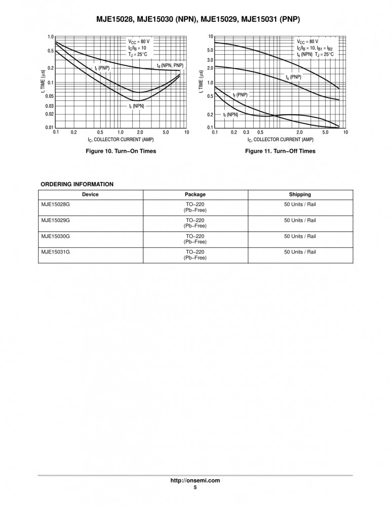 MJE15029 datasheet preview, page 5