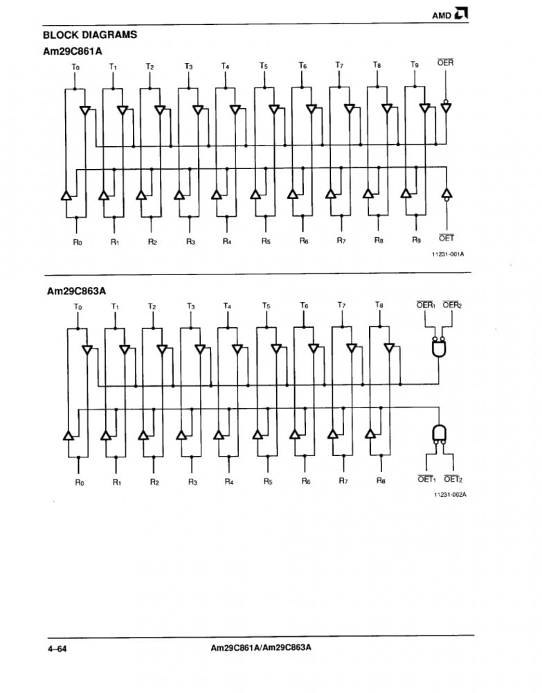 AM29C863A datasheet page 2