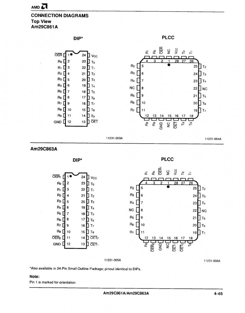 AM29C863A datasheet page 3
