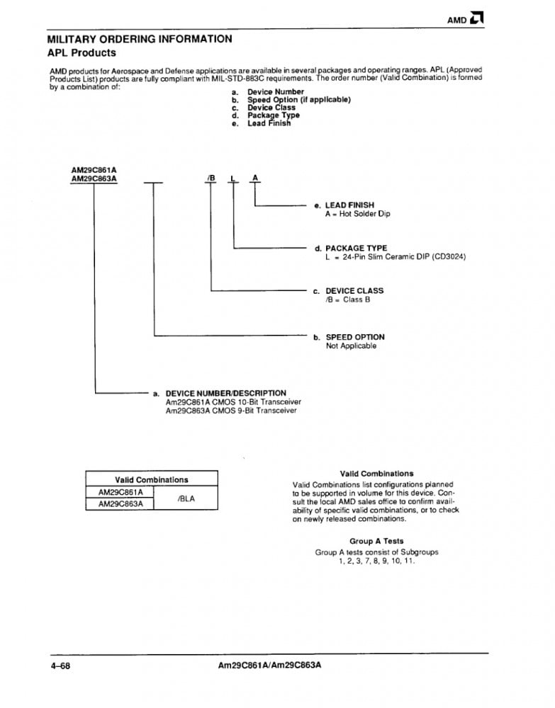 AM29C863A datasheet page 6