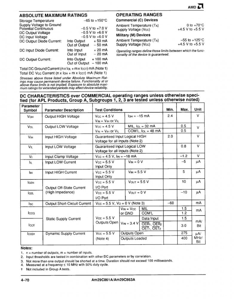 AM29C863A datasheet page 8