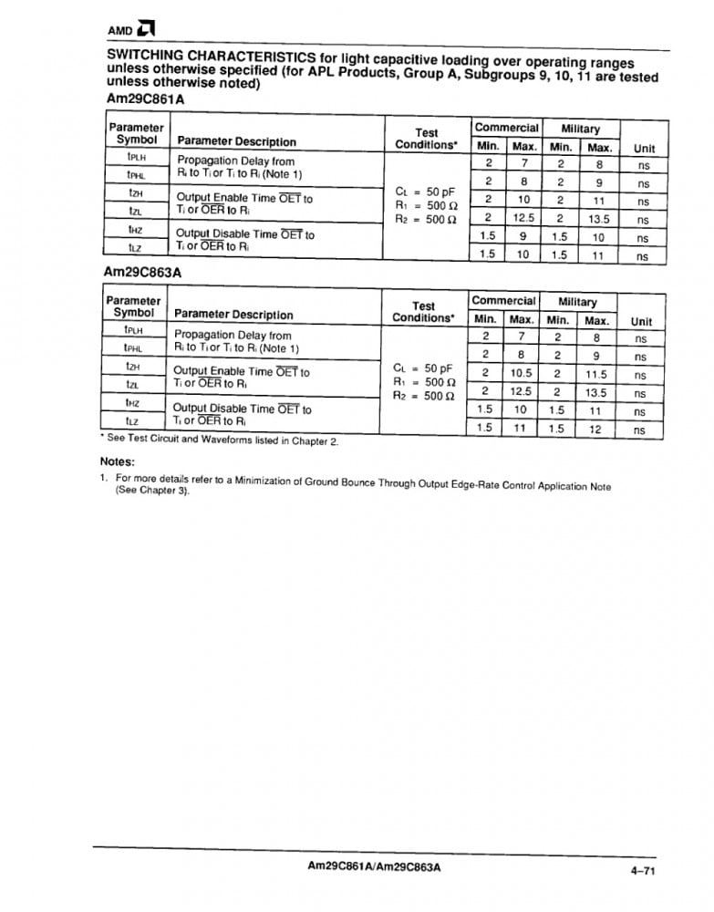 AM29C863A datasheet page 9