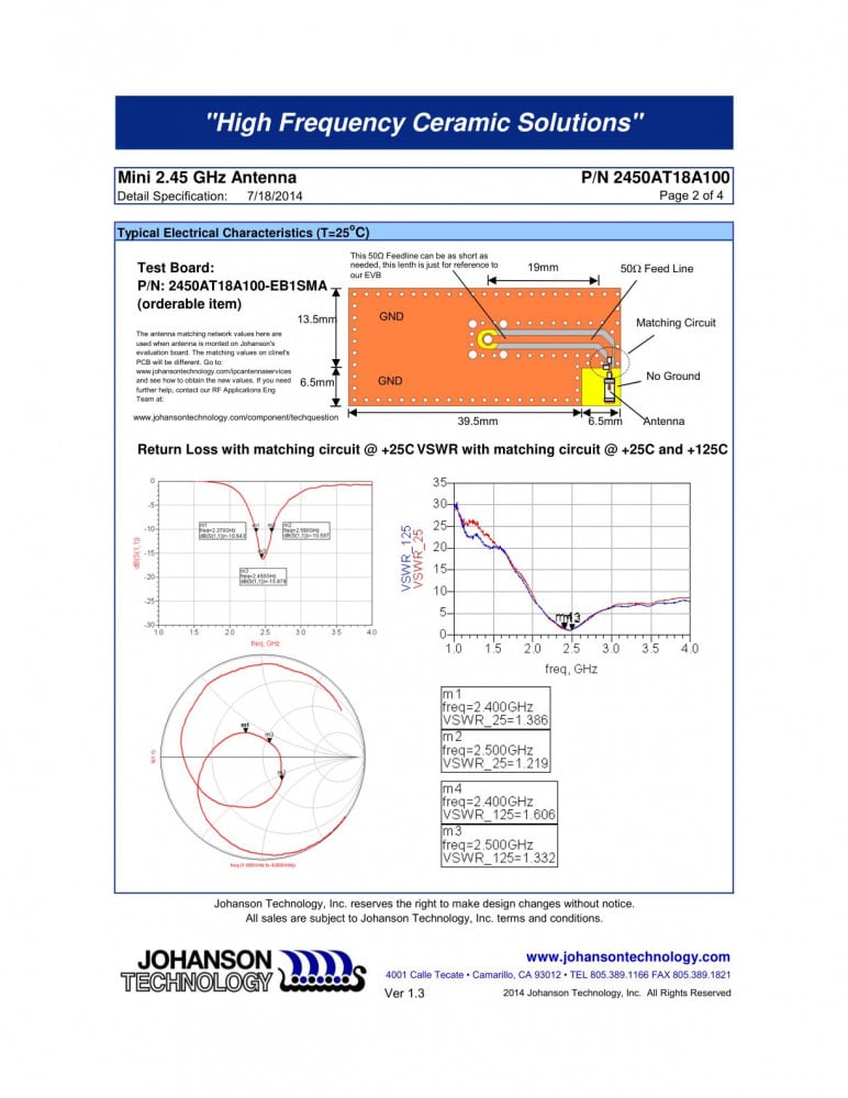 2450AT18A100E datasheet page 2