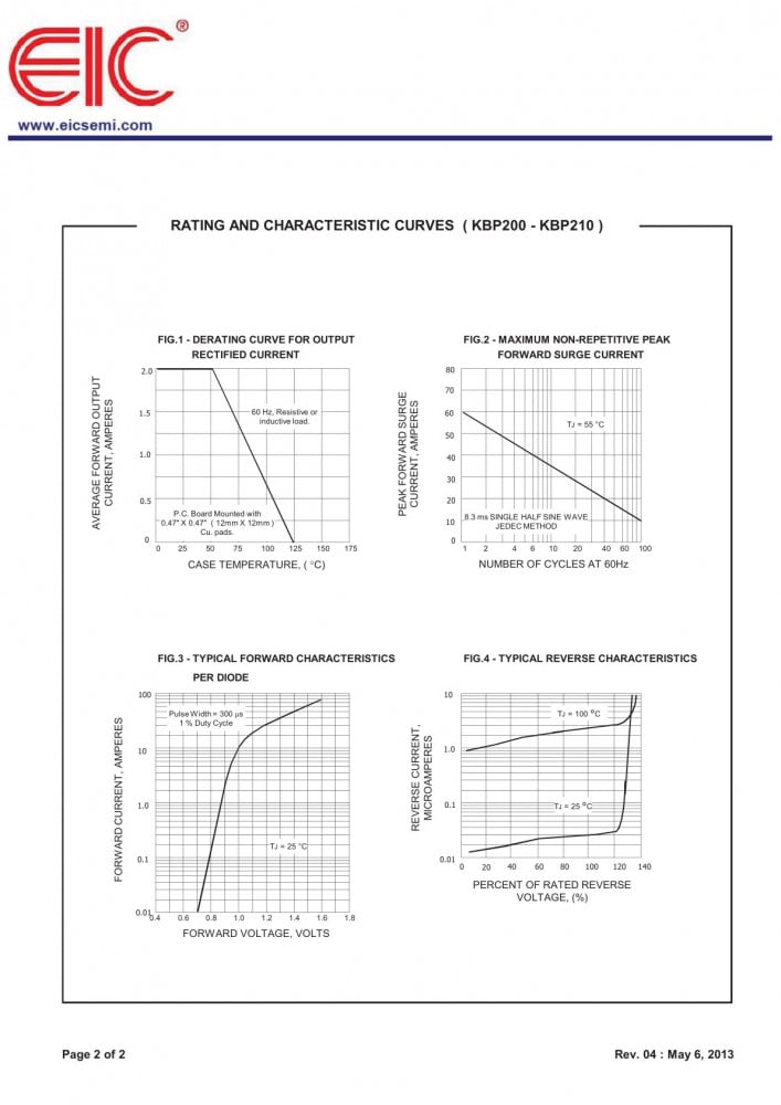 EIC KBP202 datasheet page 2