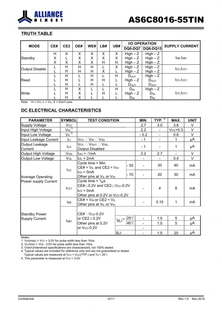 AS6C8016 datasheet page 4