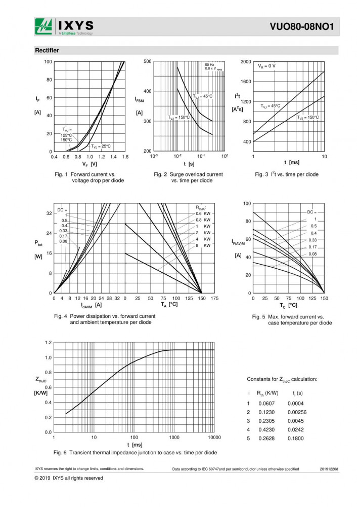VUO80-08NO1 datasheet page 5