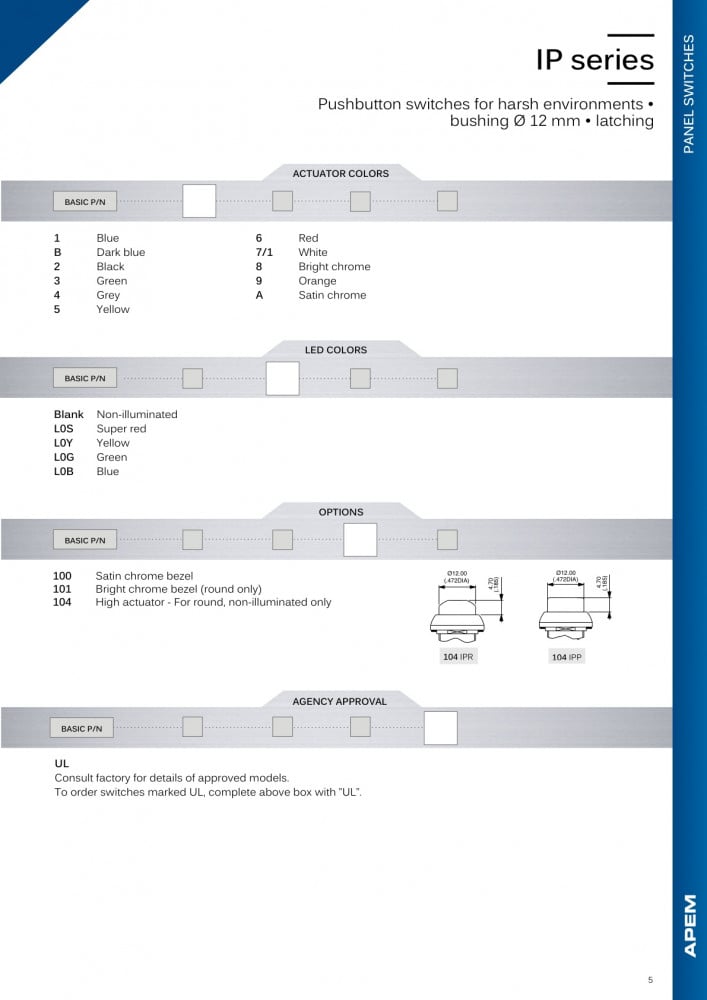 APEM IP series datasheet page 5