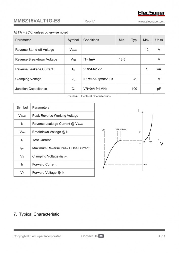 MMBZ15VALT1G-ES datasheet page 3