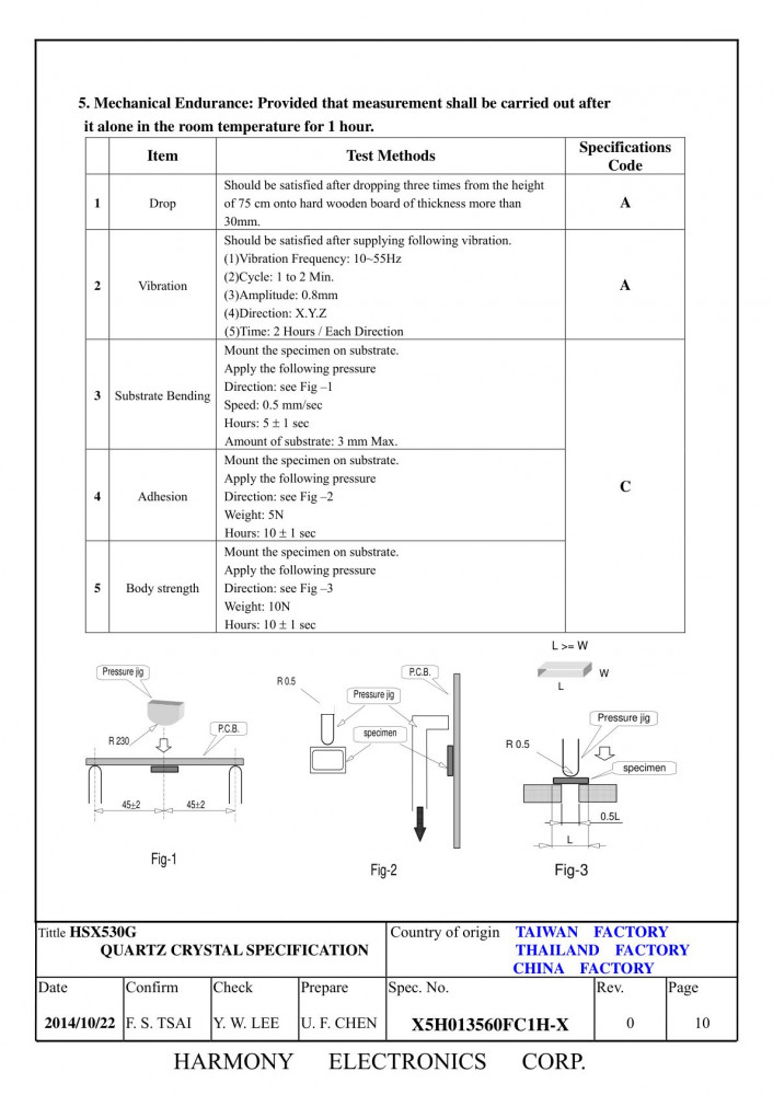 X5H013560FC1H-X specification page 10