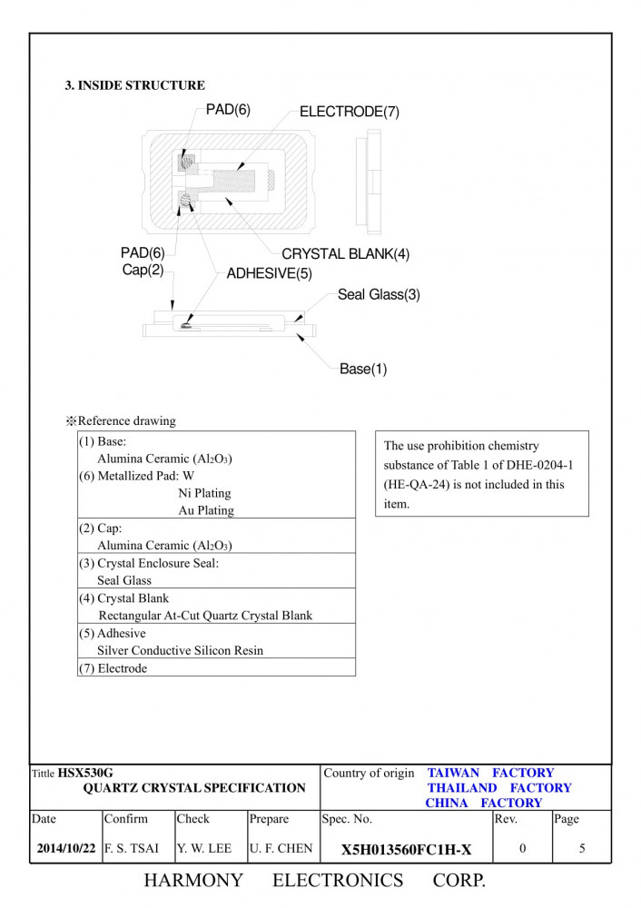 X5H013560FC1H-X specification page 5