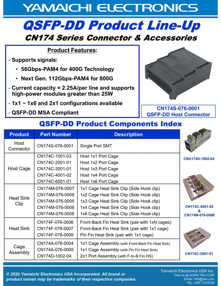 Yamaichi CN174 series QSFP-DD reference page