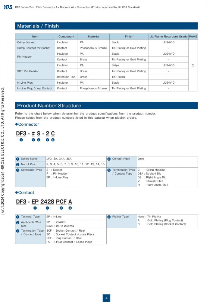 HRS DF3 documentation page 4