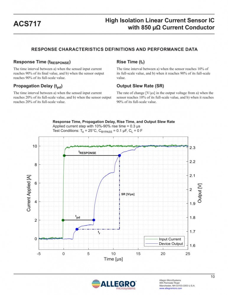 ASEK717KMA-10AB-T-DK technical document page 10