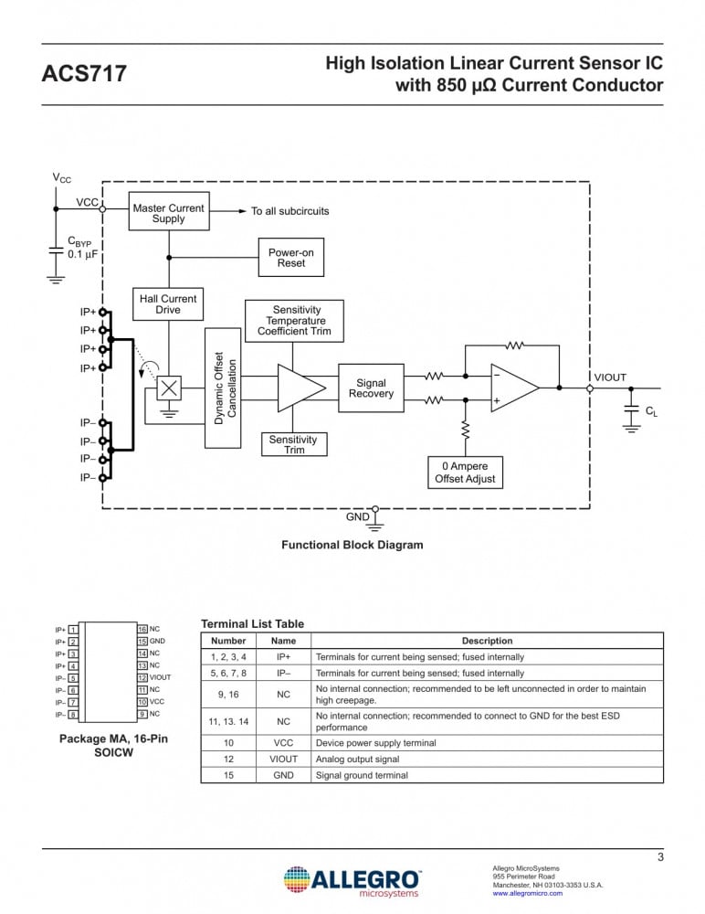 ASEK717KMA-10AB-T-DK technical document page 3