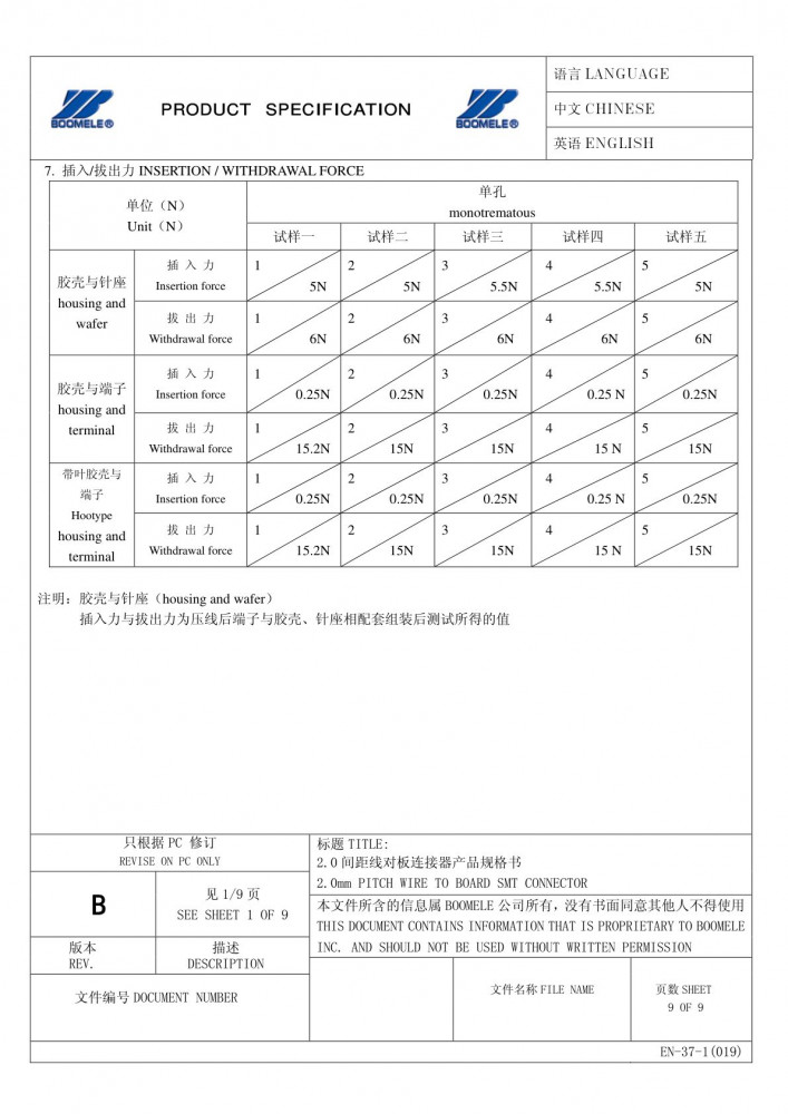 PHD-2*6AW specification page 10