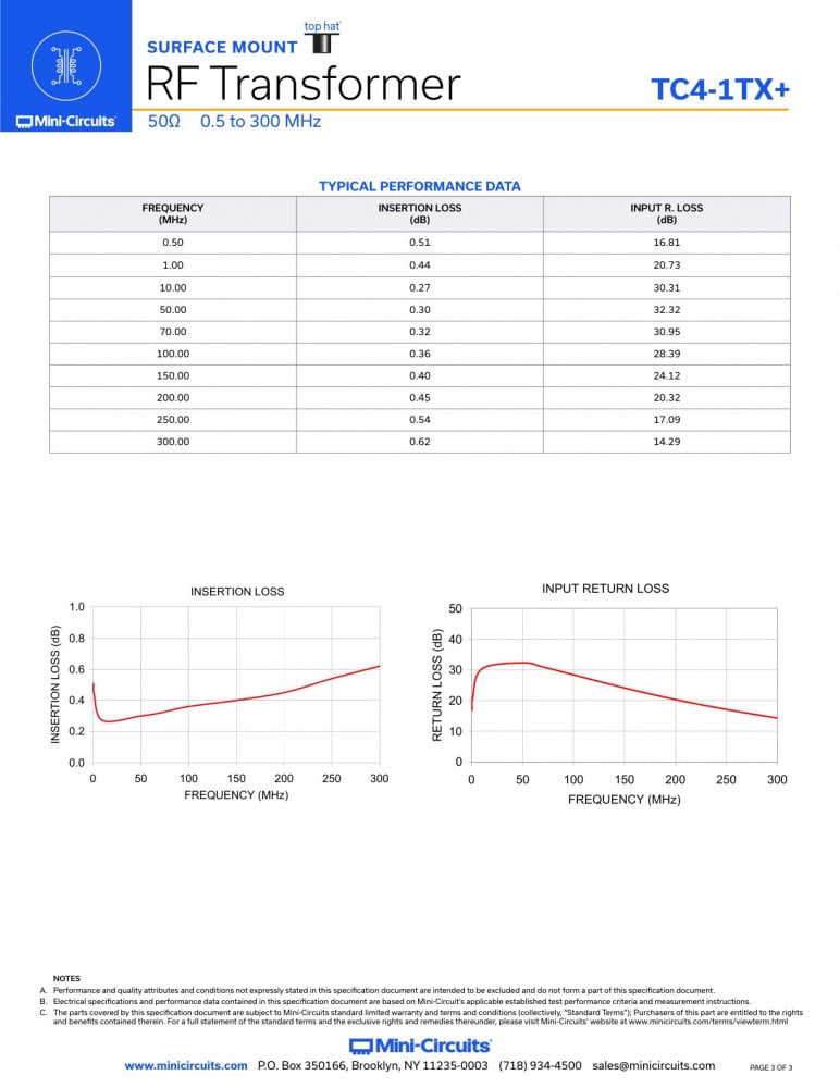 TC4-1TX+ datasheet page 3