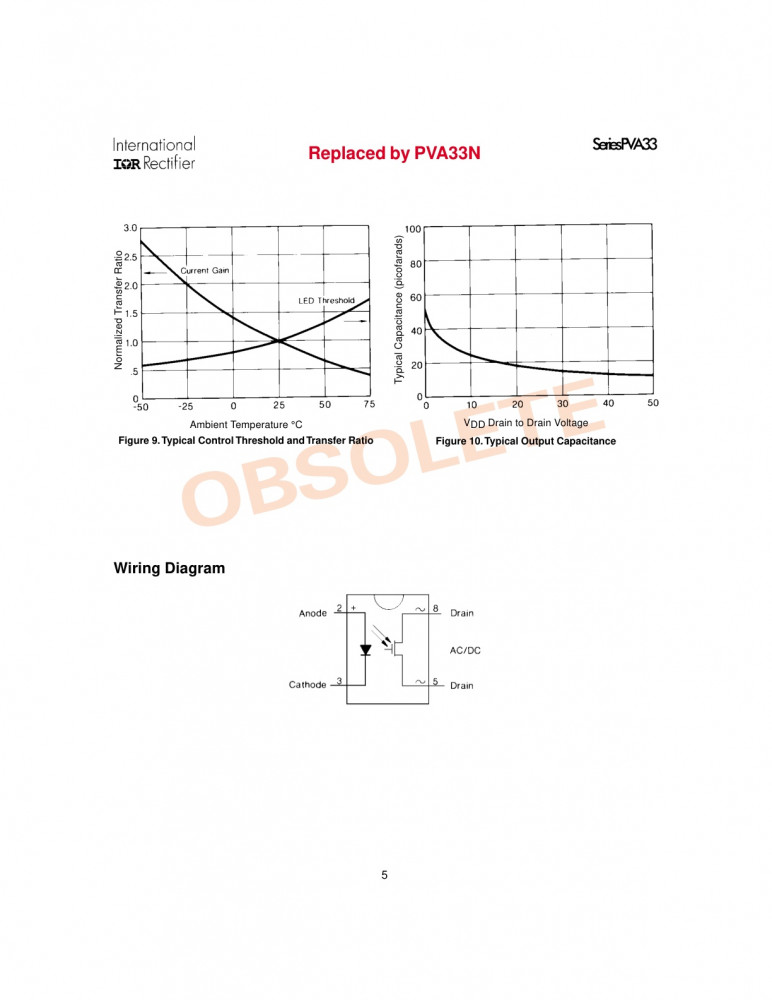 PVA3054 technical document page 5