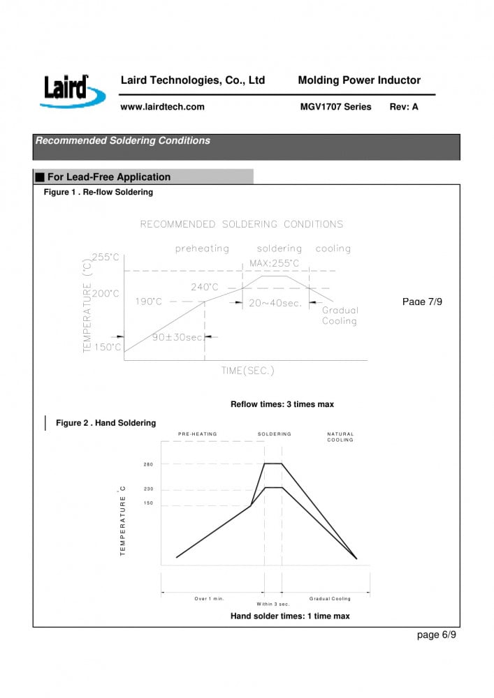 Laird MGV1707 specification page 8