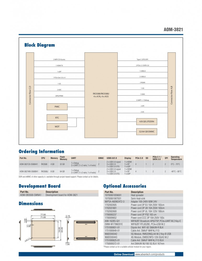 AOM-3821 technical document, page 2